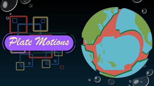 Tectonic Plate Boundaries.pptx Convergent, divergent, transform | PPTX ...