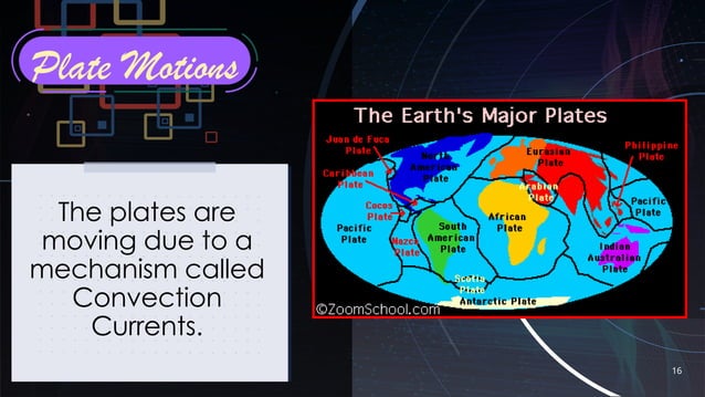 Tectonic Plate Boundaries.pptx Convergent, divergent, transform | PPTX ...