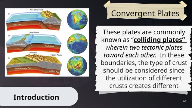 Tectonic Plate Boundaries.pptx Convergent, divergent, transform | PPTX | Geography | Science