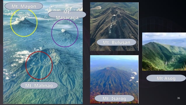 Tectonic Plate Boundaries.pptx Convergent, divergent, transform | PPTX ...