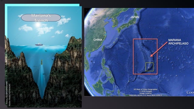 Tectonic Plate Boundaries.pptx Convergent, divergent, transform | PPTX ...