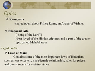 Birth of Hinduism, Religions, Religious Experiences spirituality | PPT