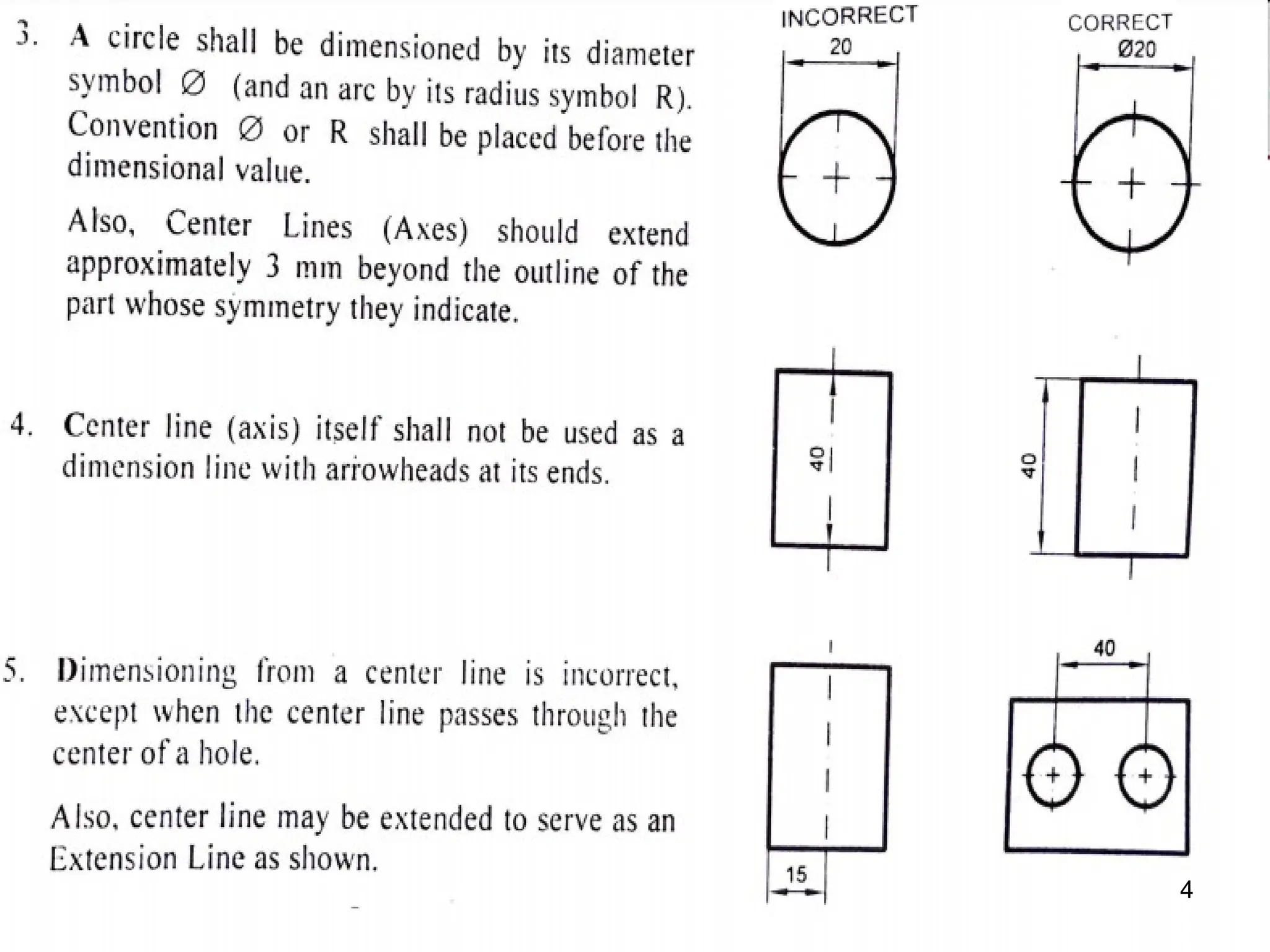 Rules of dimensioning system and its different types | PPT