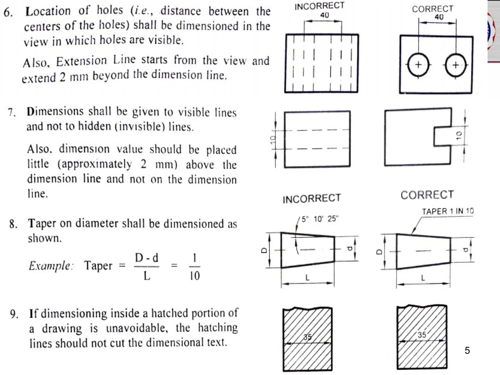 Rules of dimensioning system and its different types | PPT