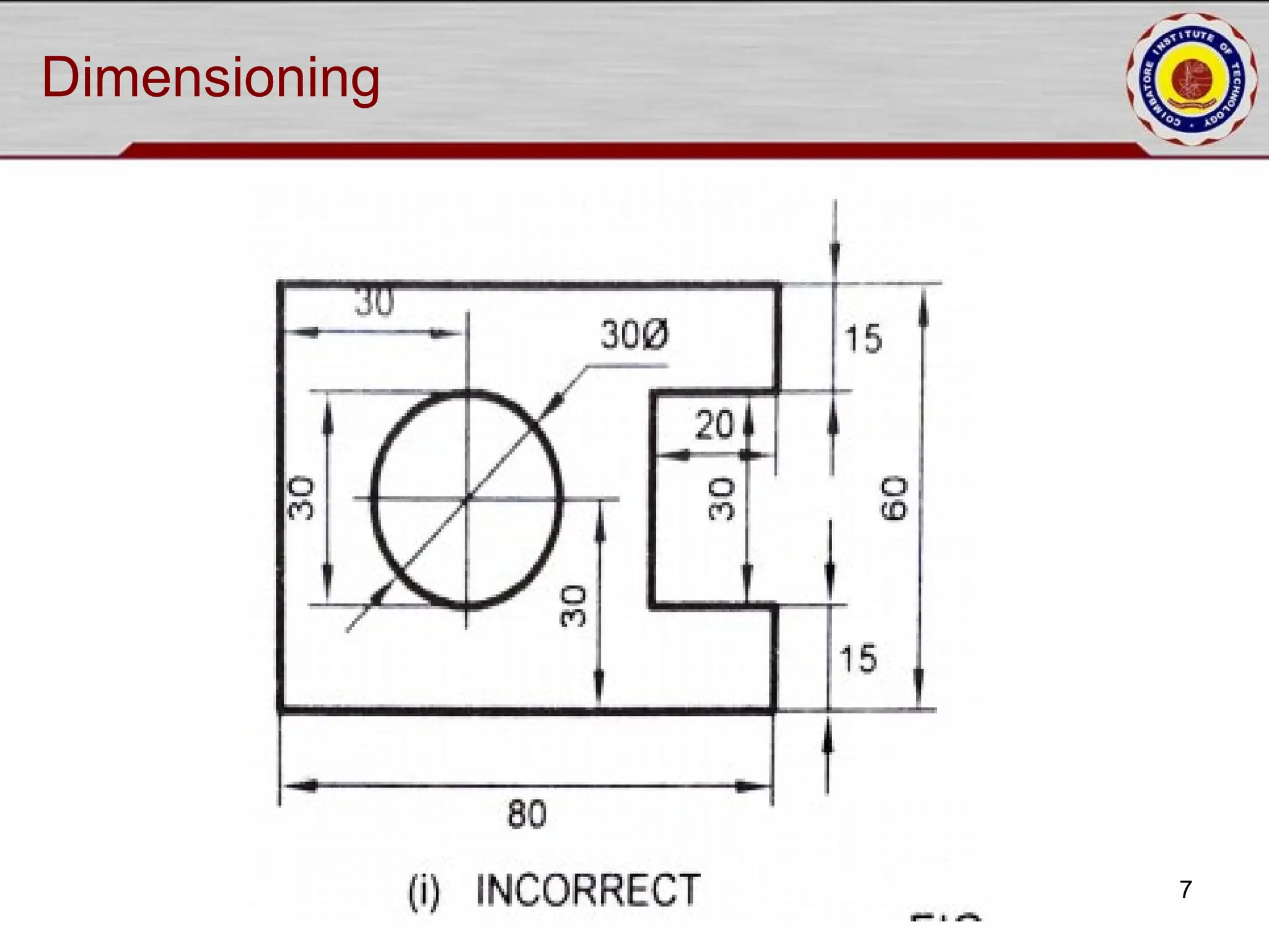 Rules of dimensioning system and its different types | PPT