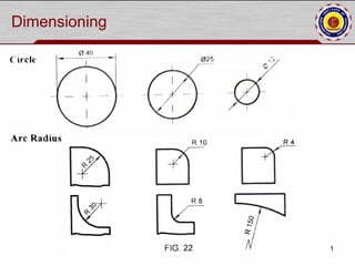Rules of dimensioning system and its different types | PPT