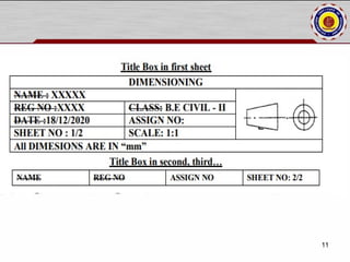 Rules of dimensioning system and its different types | PPT
