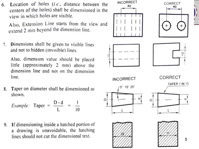 Rules of dimensioning system and its different types | PPT