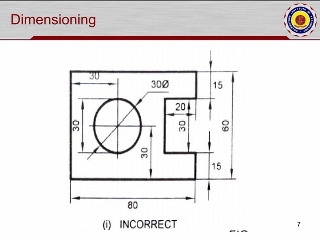 Rules of dimensioning system and its different types | PPT
