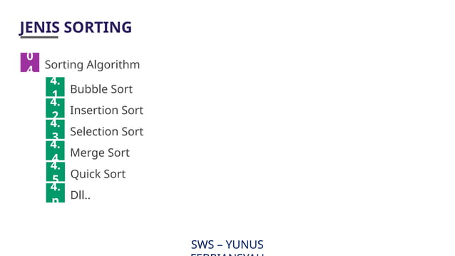 Presentasi Apa itu Sorting dan Jenisnya.pptx