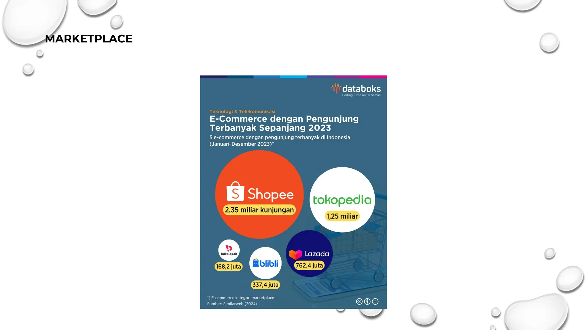 2. METODE PENGIKLANAN YANG EFEKTIF DI MEDIA SOSIAL.pdf