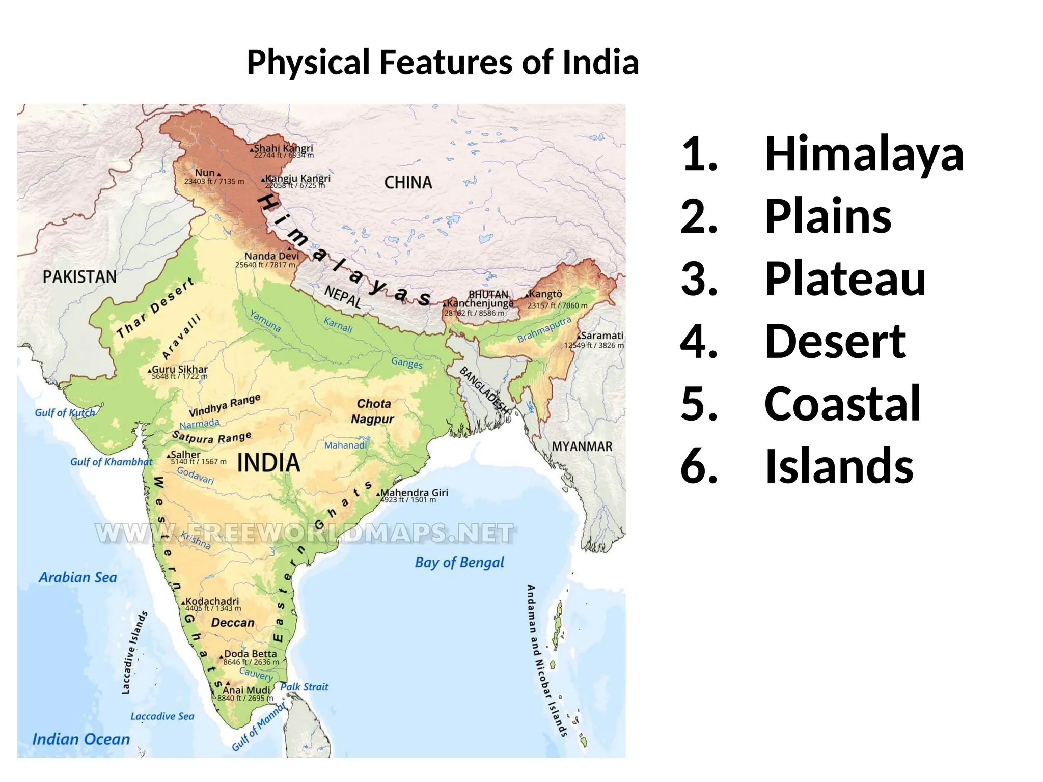 09 Physical Features Of India In Detail Pptx