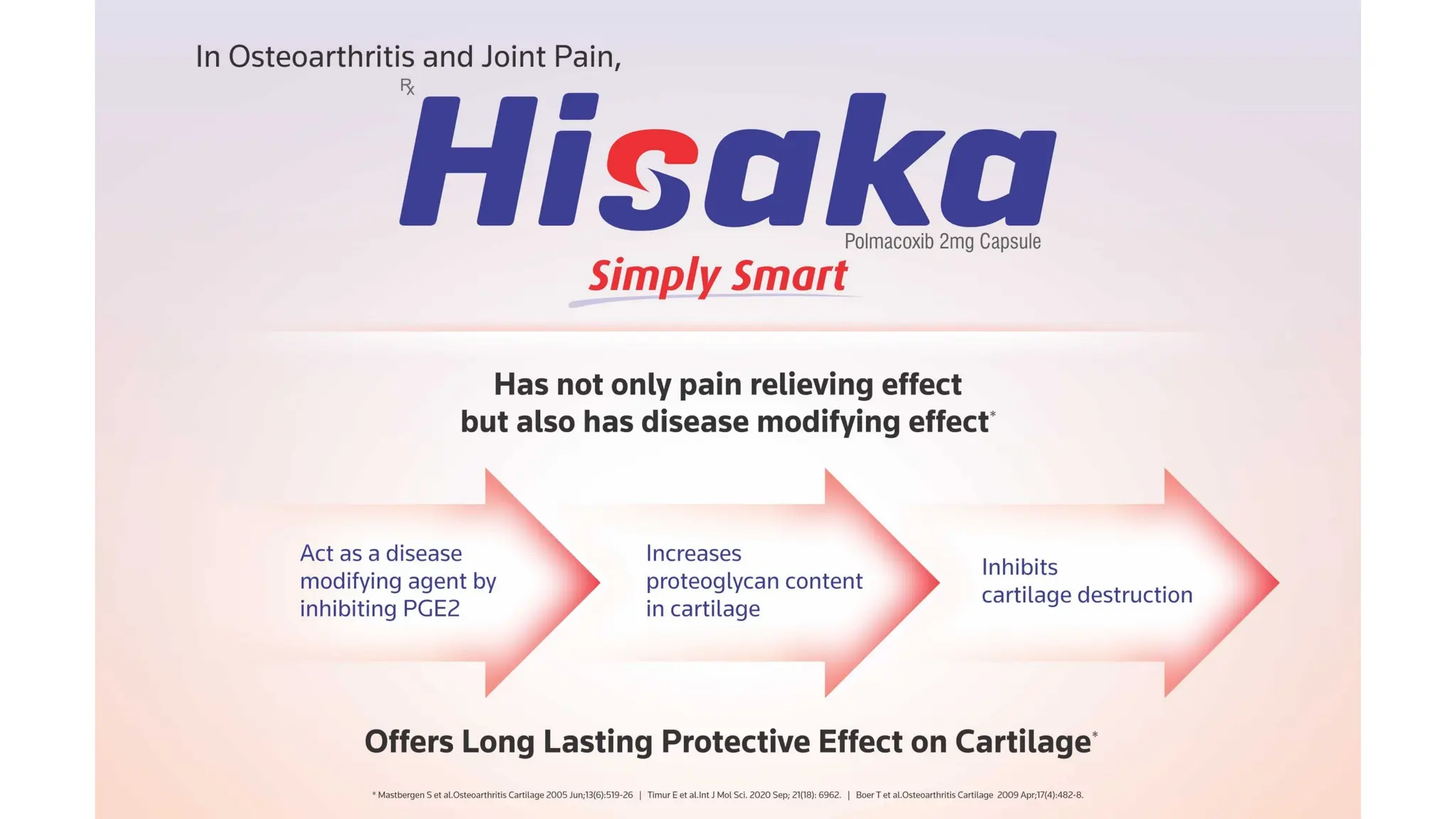 2. Polmacoxib drug- Hisaka - by Ortho.pptx