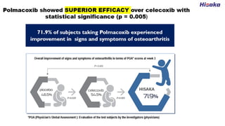 2. Polmacoxib drug- Hisaka - by Ortho.pptx