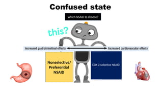 2. Polmacoxib drug- Hisaka - by Ortho.pptx