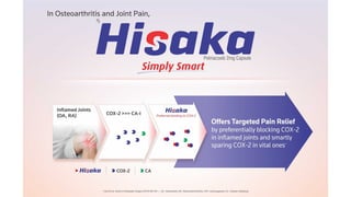 2. Polmacoxib drug- Hisaka - by Ortho.pptx