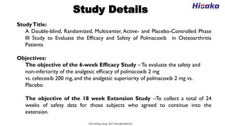 2. Polmacoxib drug- Hisaka - by Ortho.pptx