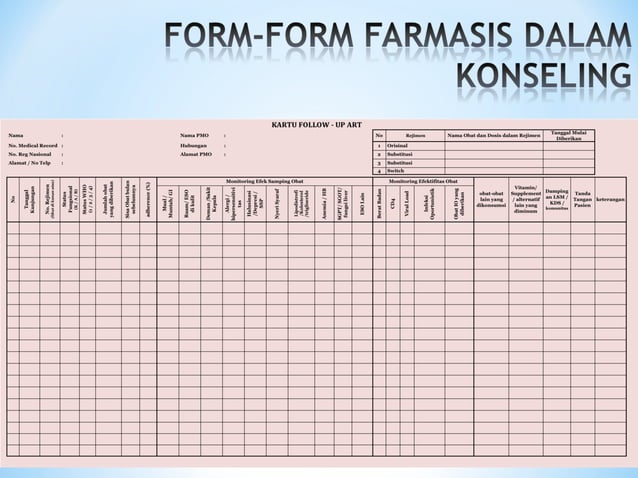 2. MI 4 - Penyerahan Obat dan Konseling Kepatuhan Minum Obat Fix.ppt