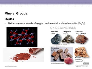 2. Earth Science Intro Types of Minerals | PPT