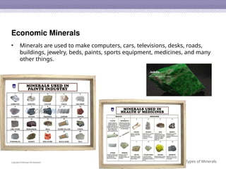 2. Earth Science Intro Types of Minerals | PPT