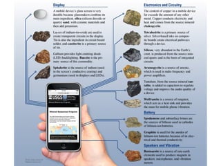 2. Earth Science Intro Types of Minerals | PPT