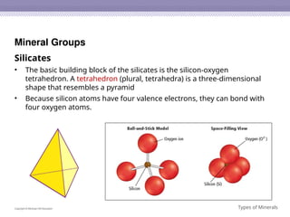 2. Earth Science Intro Types of Minerals | PPT