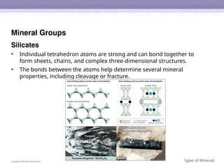 2. Earth Science Intro Types of Minerals | PPTX