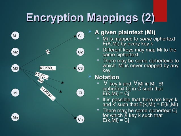 1. Classical Encryption Techniques.ppt