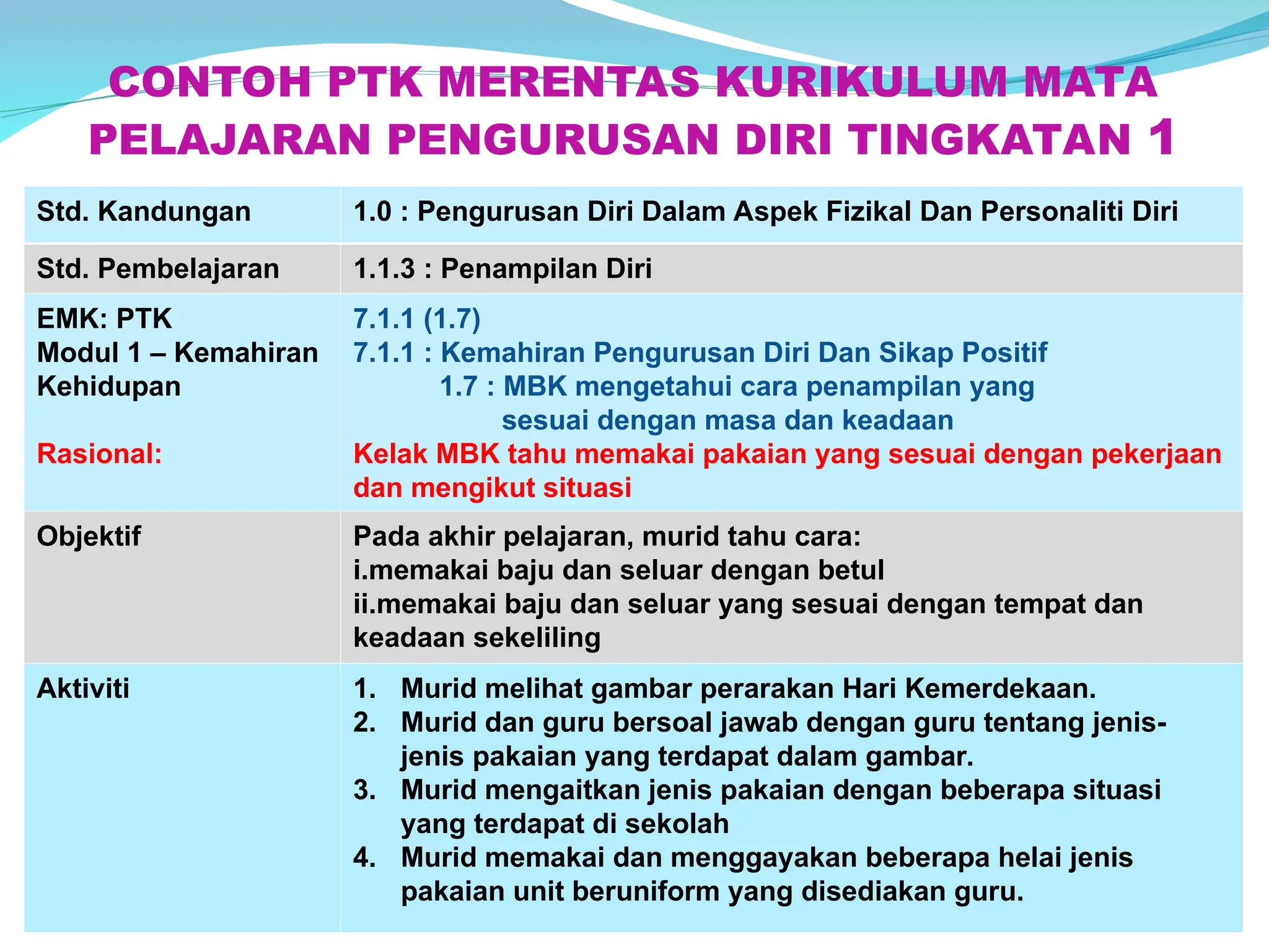 modul ptk program transisi ke kerjaya pend khas | PPT