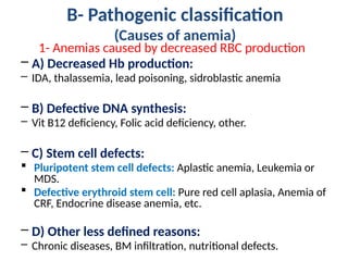 2.anemia classification system class.pptx