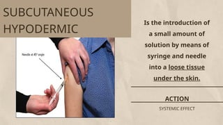 Skills Enhancement Program - Subcutaneous Injection | PPT