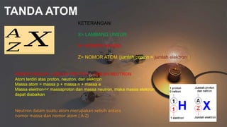 Menjelaskan mengenai struktur atom dan bagaimana atom terbentuk | PPTX