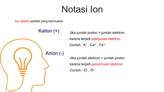 Menjelaskan mengenai struktur atom dan bagaimana atom terbentuk | PPTX