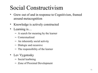 2.Theories of Learning for master of philosophy of education | PPT