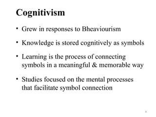 2.Theories of Learning for master of philosophy of education | PPT