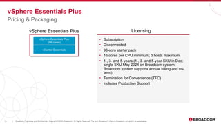 2. VCF Pricing and Packaging Overview Presentation v2.pptx