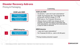 2. VCF Pricing and Packaging Overview Presentation v2.pptx