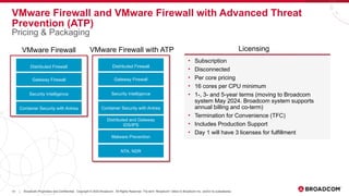 2. VCF Pricing and Packaging Overview Presentation v2.pptx