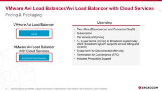 2. VCF Pricing and Packaging Overview Presentation v2.pptx