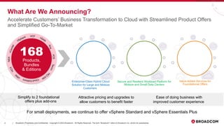 2. VCF Pricing and Packaging Overview Presentation v2.pptx