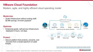 2. VCF Pricing and Packaging Overview Presentation v2.pptx