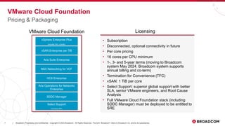 2. VCF Pricing and Packaging Overview Presentation v2.pptx
