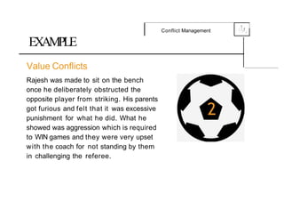 2. conflict management.pdf very important | PPT