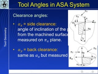 2. Tool Geometry for engineering studrnts.pdf