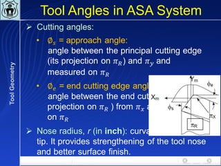 2. Tool Geometry for engineering studrnts.pdf