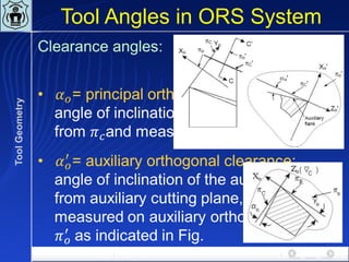 2. Tool Geometry for engineering studrnts.pdf