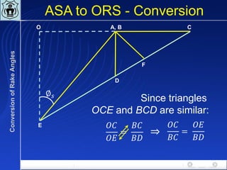 2. Tool Geometry for engineering studrnts.pdf