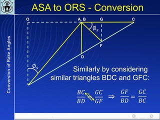 2. Tool Geometry for engineering studrnts.pdf