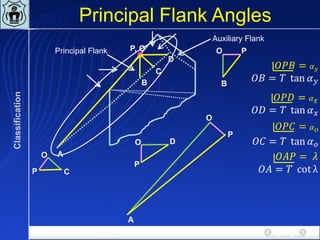 2. Tool Geometry for engineering studrnts.pdf