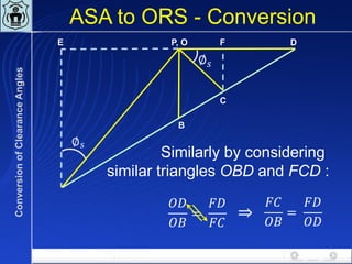2. Tool Geometry for engineering studrnts.pdf